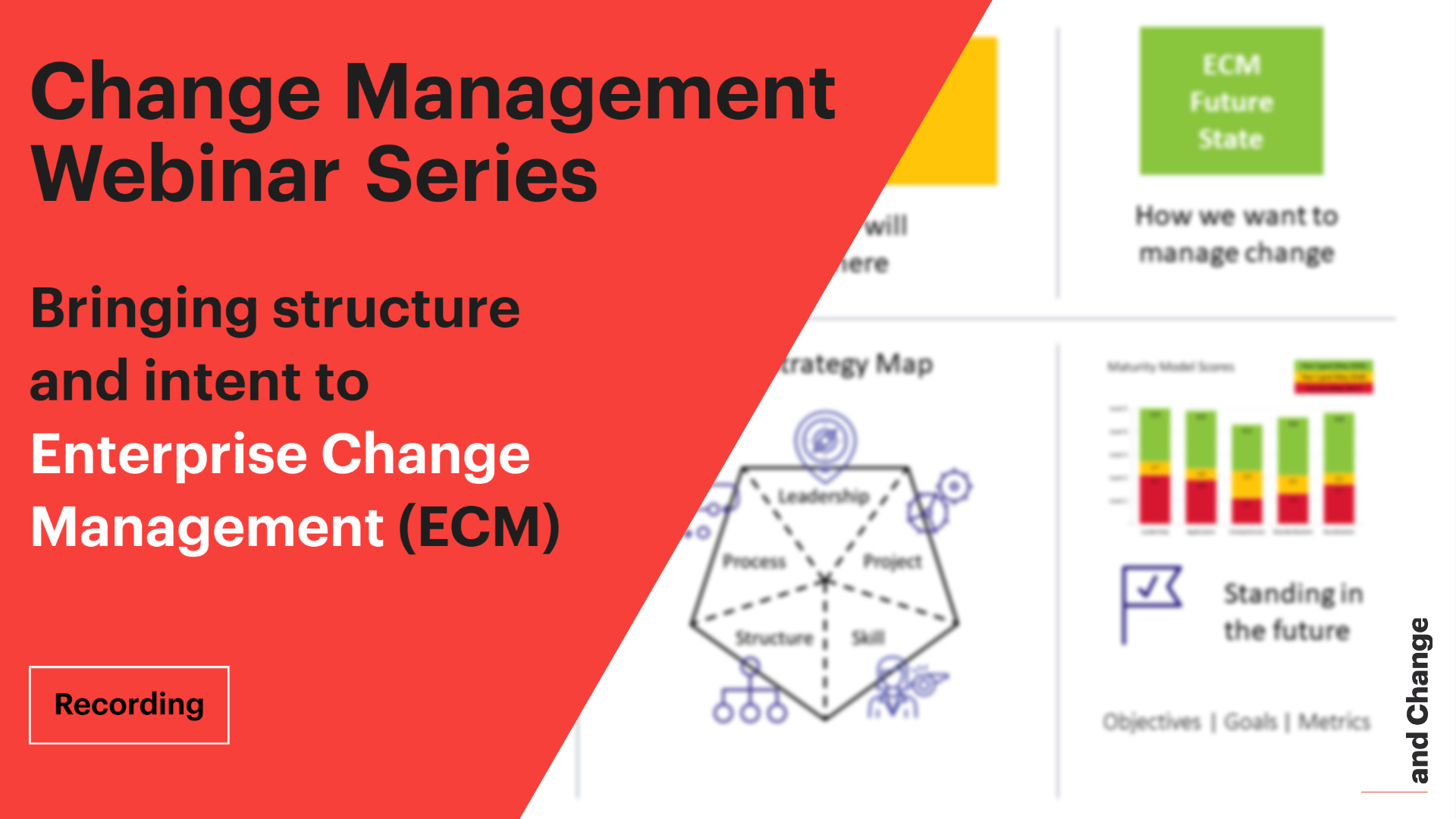Bringing Structure and Intent to ECM | and Change